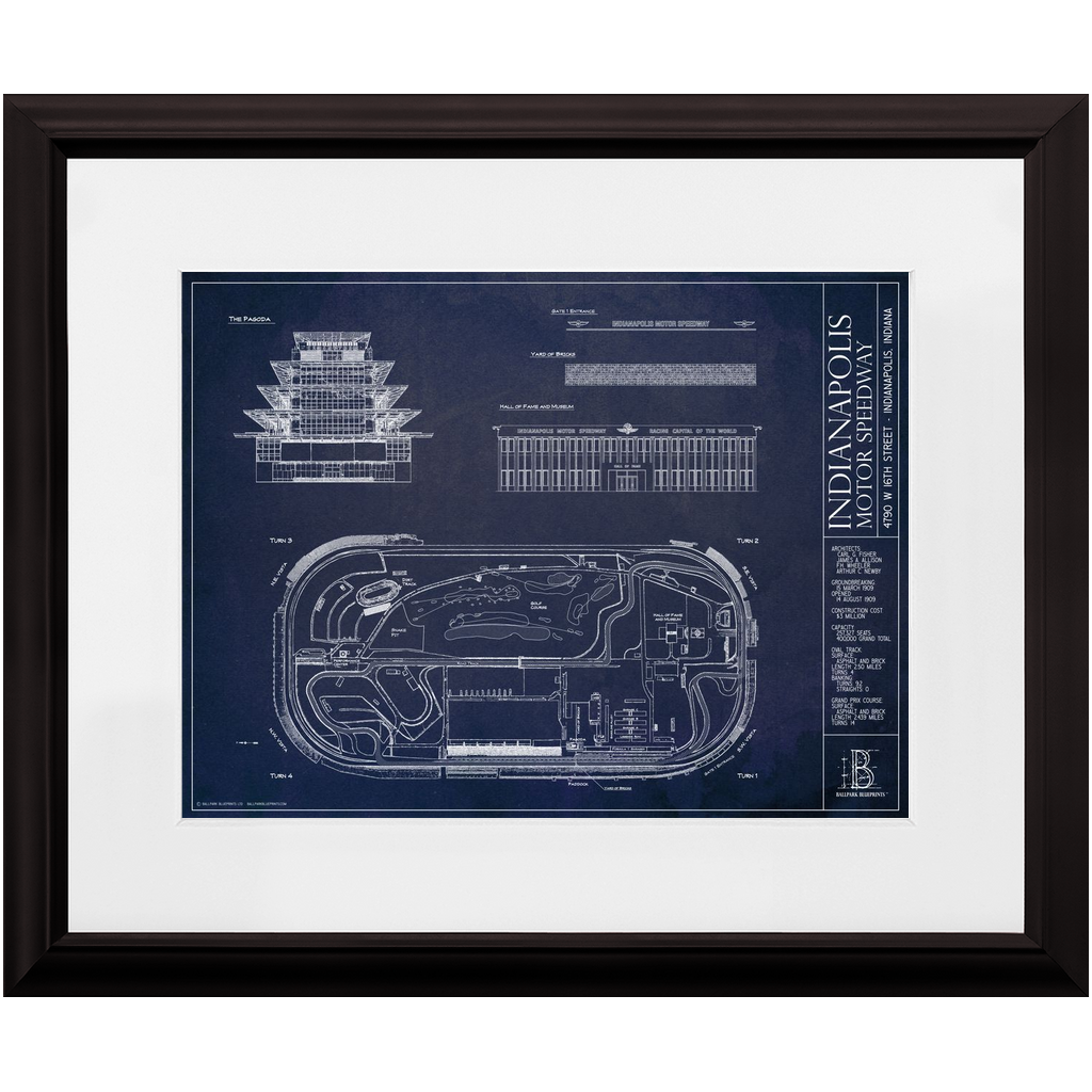 Race Tracks – Ballpark Blueprints