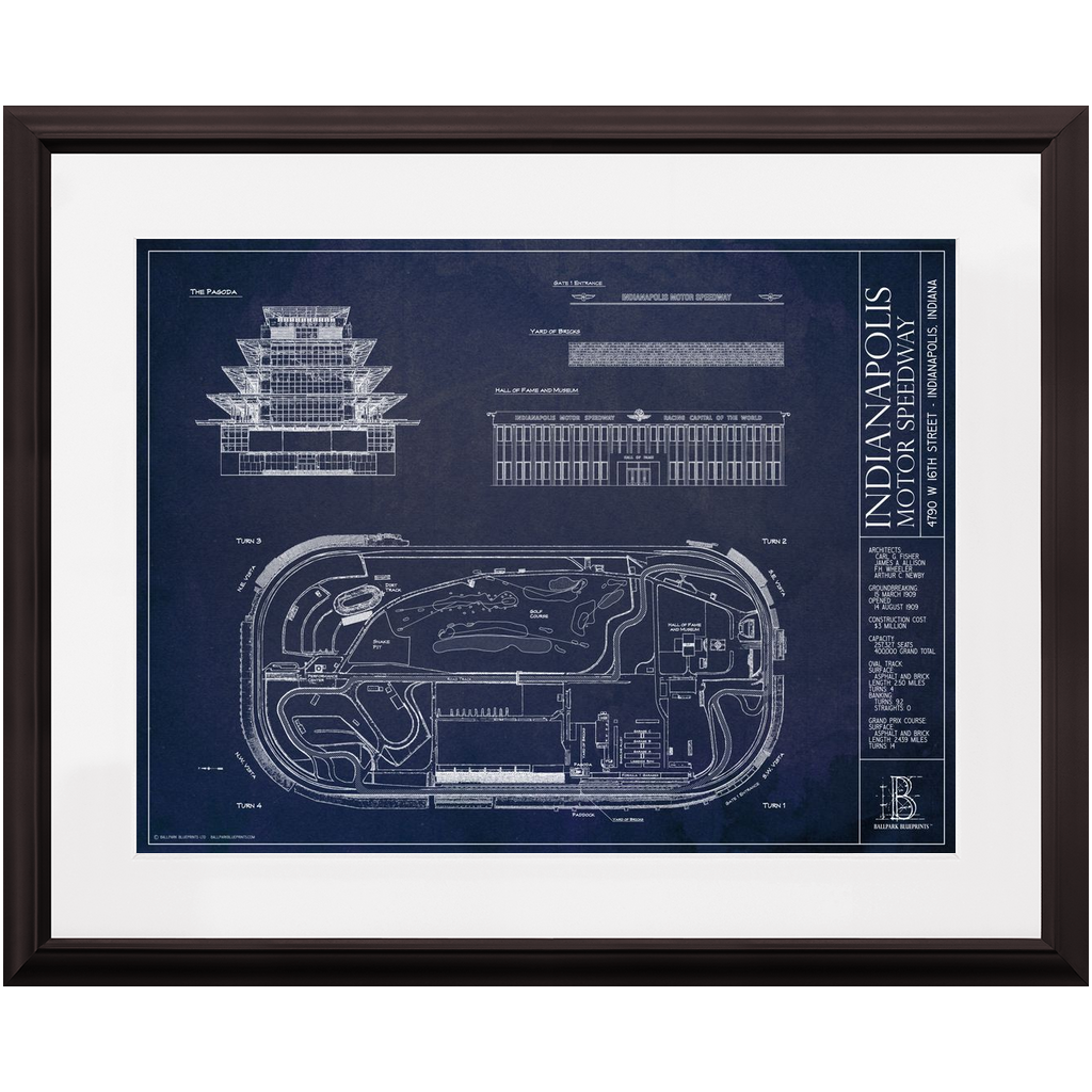 Indianapolis Motor Speedway – Ballpark Blueprints