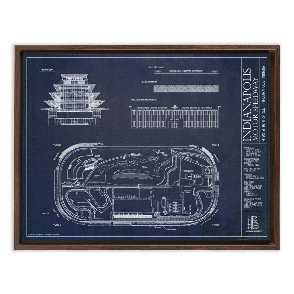 Indianapolis Motor Speedway – Ballpark Blueprints