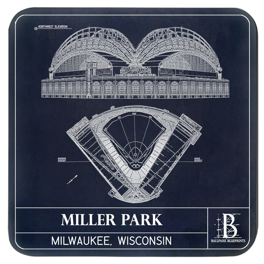 Miller Park Coasters (Set of 4) – Ballpark Blueprints