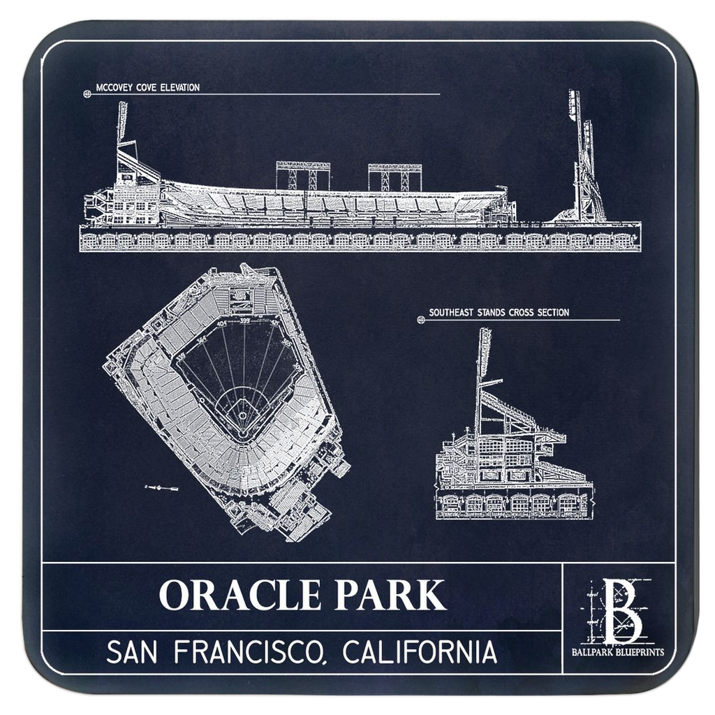 Oracle Park Coasters (Set of 4) – Ballpark Blueprints
