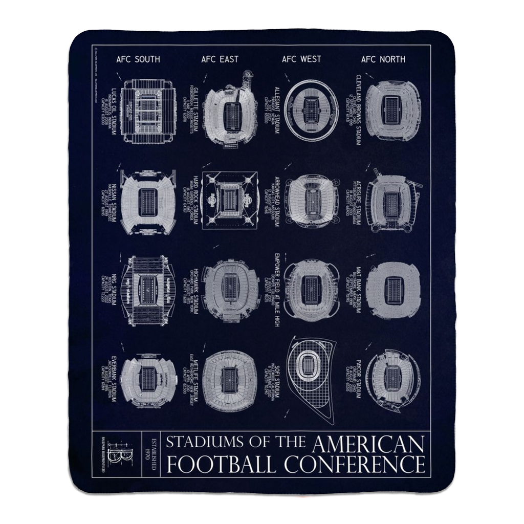 Stadiums of the AFC Fleece Sherpa Blankets – Ballpark Blueprints