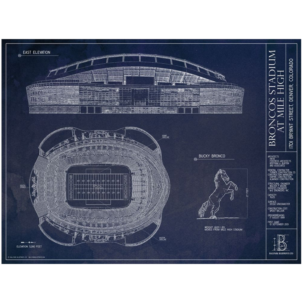 Broncos Stadium 36x48" Unframed Print – Ballpark Blueprints