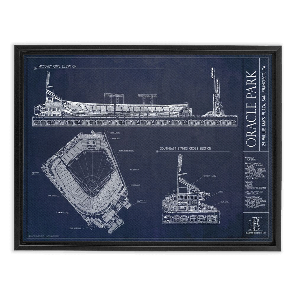 AT&T Park | San Francisco Giants Ballpark Blueprint – Ballpark Blueprints
