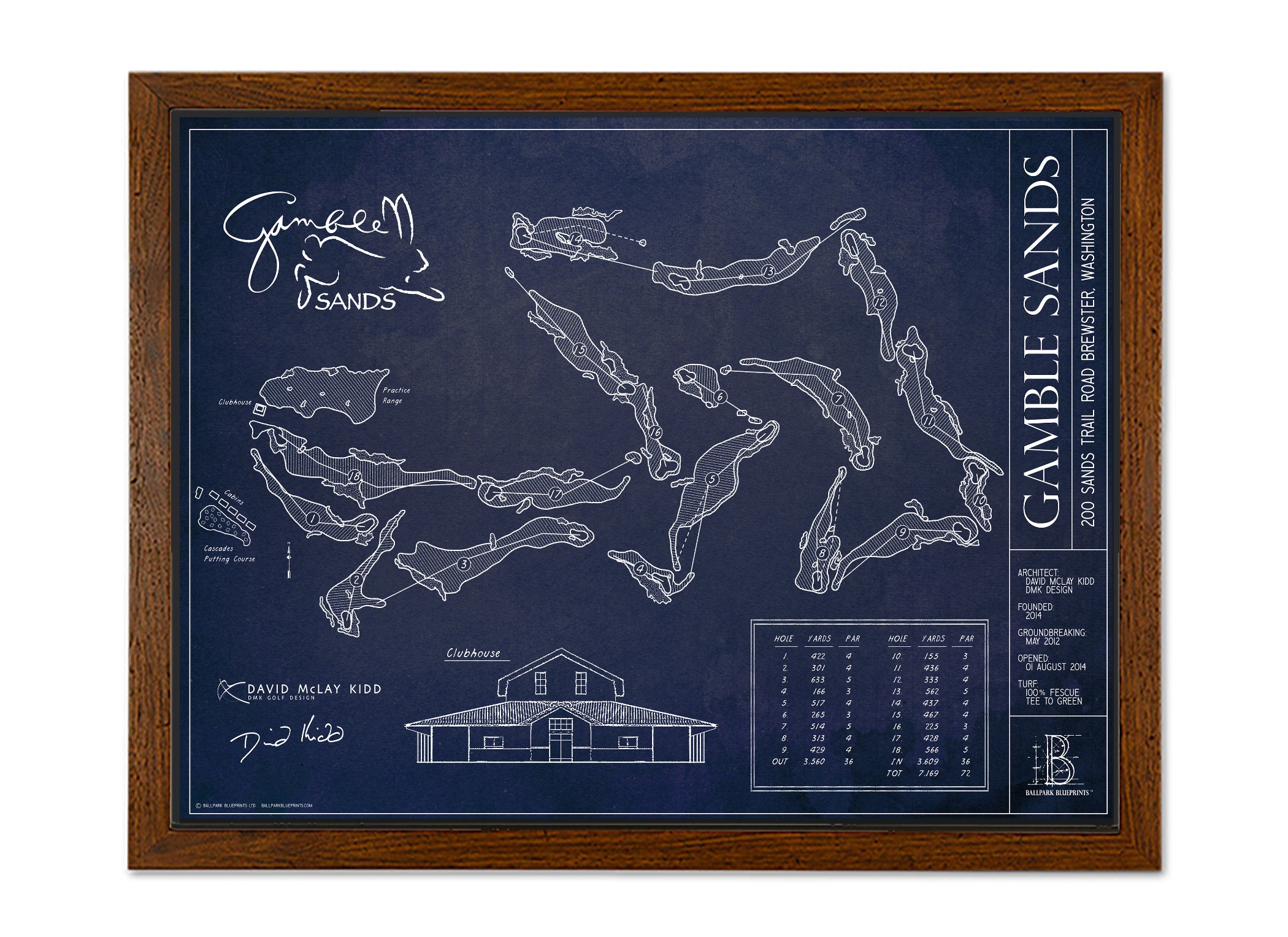 Gamble Sands – Ballpark Blueprints