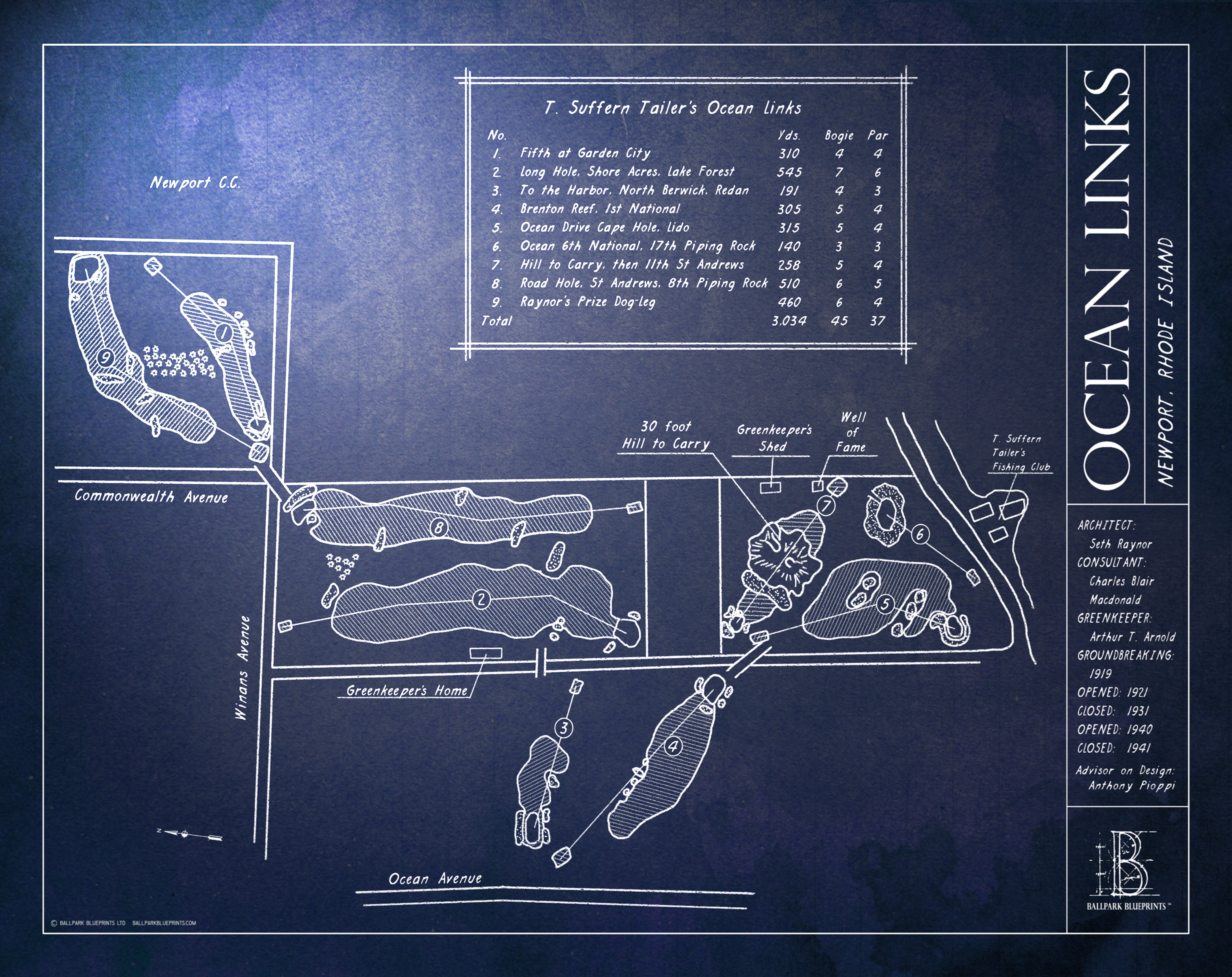 Ocean Links Golf Course Blueprint Map – Ballpark Blueprints